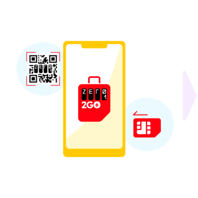 Travel Data SIM card and eSIM from Zero1 2GO