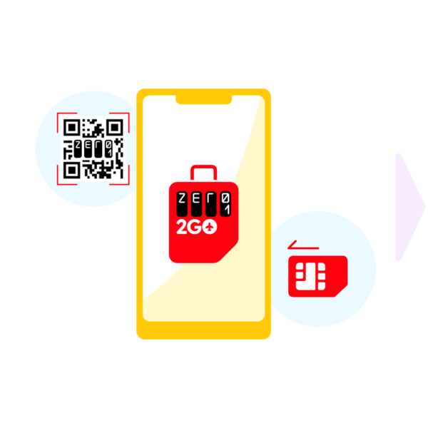 Travel Data SIM card and eSIM from Zero1 2GO